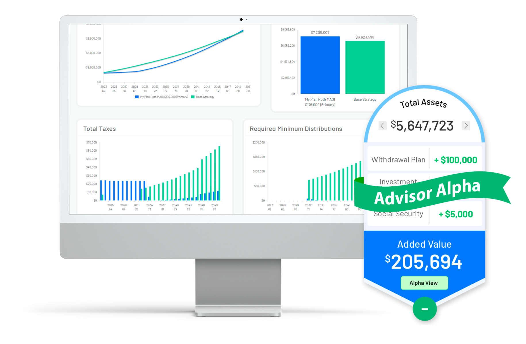 So you don’t need to go back and forth in your current financial planning software to figure out ...